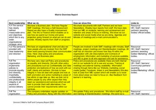 Matrix report overview | DOCX