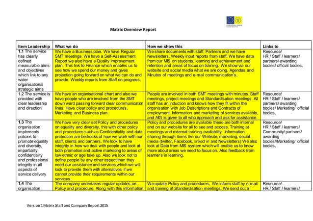 Matrix report overview | DOCX