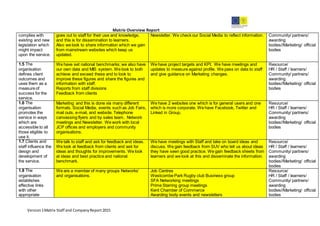 Matrix report overview | DOCX