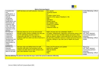 Matrix report overview | DOCX
