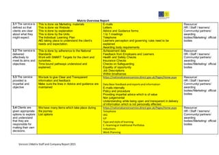 Matrix report overview | DOCX