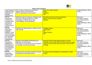 Matrix report overview | DOCX