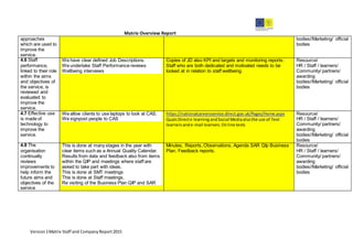 Matrix report overview | DOCX