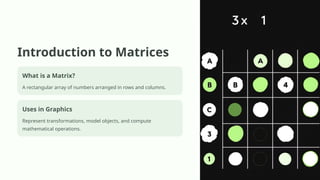 Matrix-Theory-in-Computer-Graphics-and-3D-Modeling.pptx