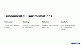 Matrix-Theory-in-Computer-Graphics-and-3D-Modeling.pptx