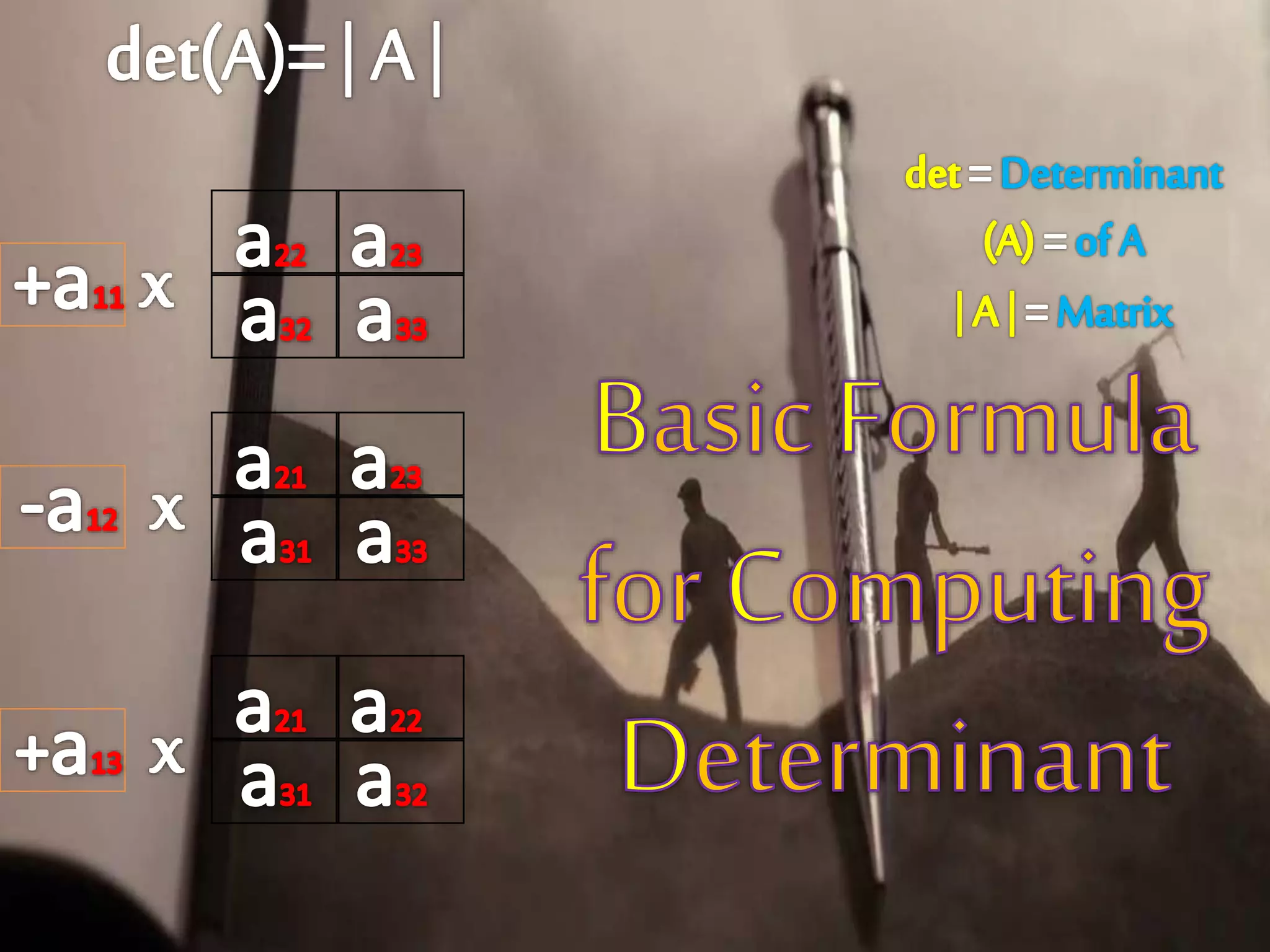 Determinant of Matrix | PPTX