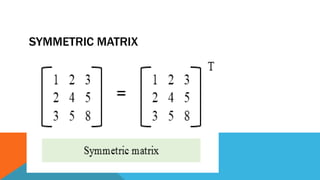 square matrix | PPT