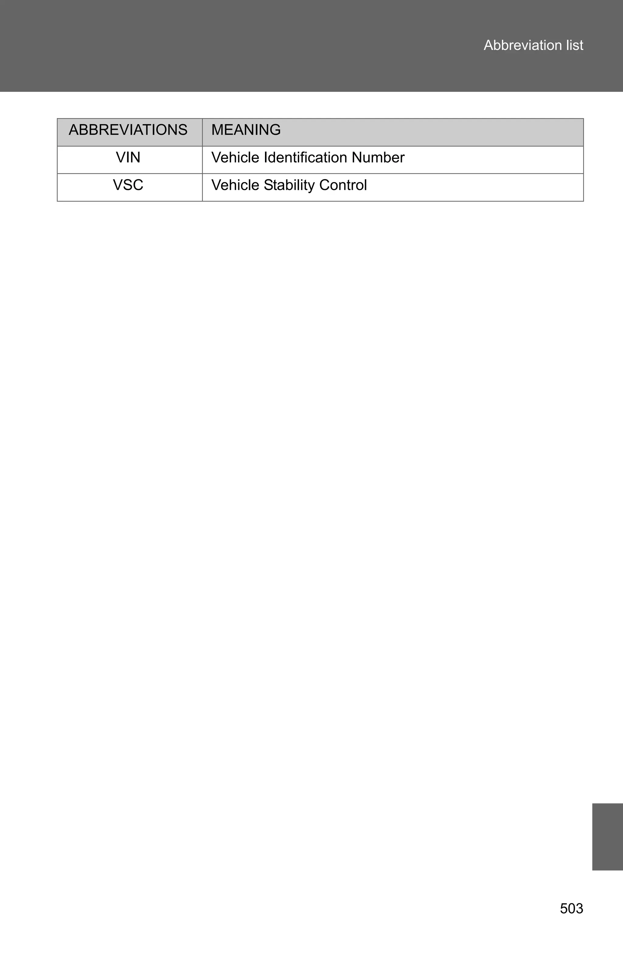 2012 Toyota Matrix Abbreviation Codes | PDF