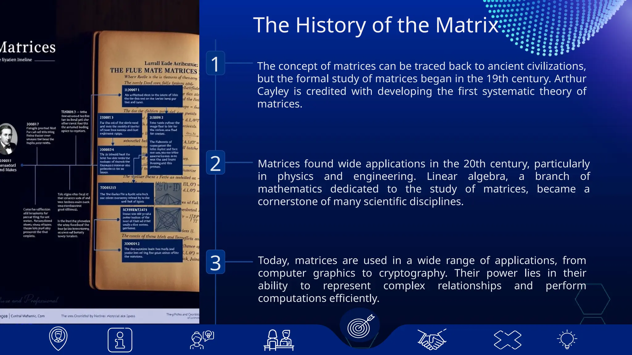matrix mathmatics information technology .pptx