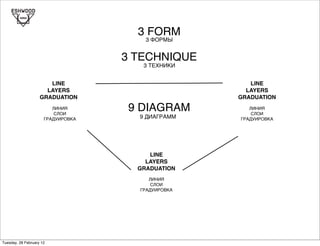 Matrix 9_fundamental_shapes_and_technique | PPT