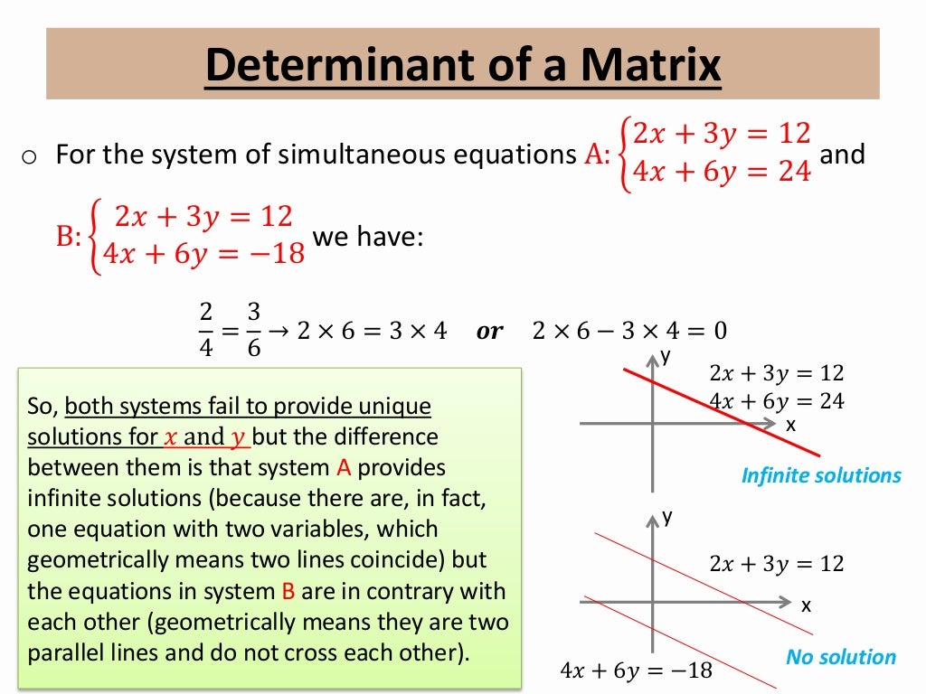 Matrix algebra