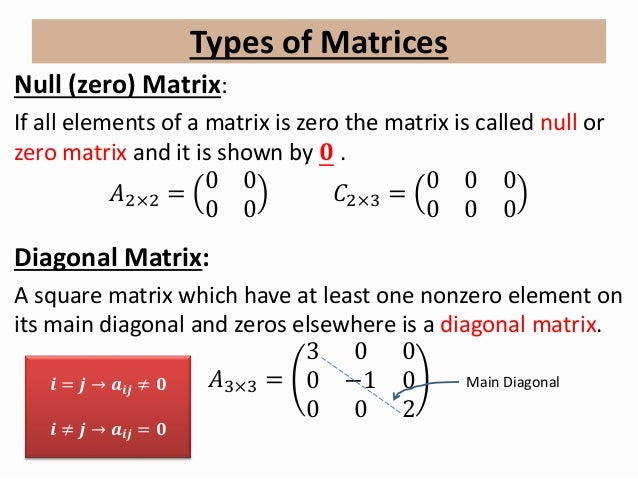 Matrix Algebra