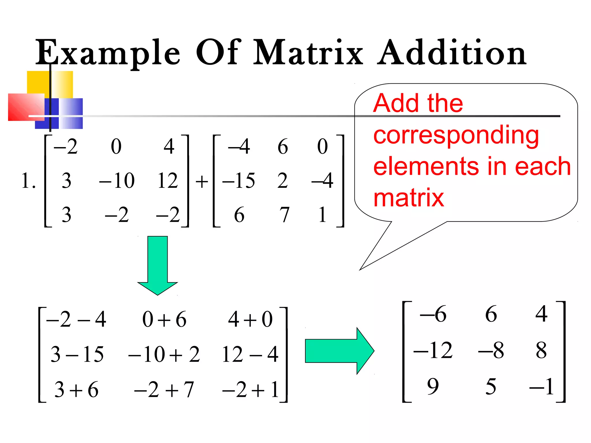 Matrix and its operation (addition, subtraction, multiplication) | PPT