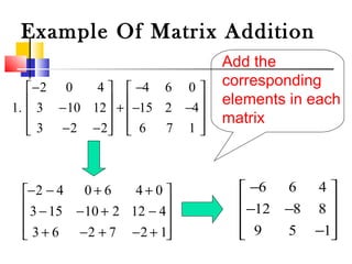 Matrix and its operation (addition, subtraction, multiplication) | PPT