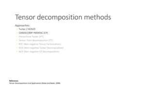 Matrix and Tensor Tools for Computer Vision | PDF