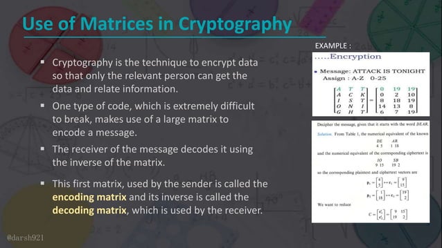 Application of matrices in real life and matrix | PPTX | Chemistry ...