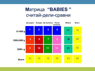 Matrix Babies | PPT