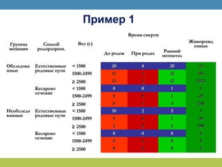 Matrix Babies | PPT | Pregnancy | Reproductive Health