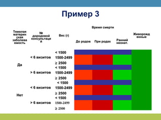 Matrix Babies | PPT | Pregnancy | Reproductive Health