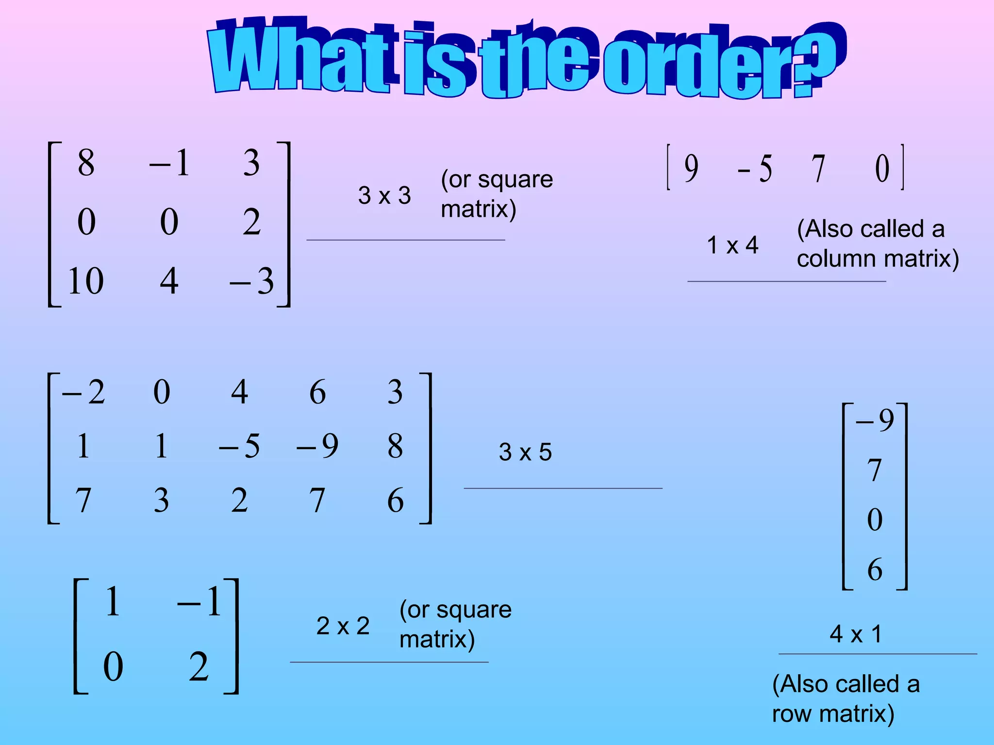 Matrix Basic Operations Ppt 
