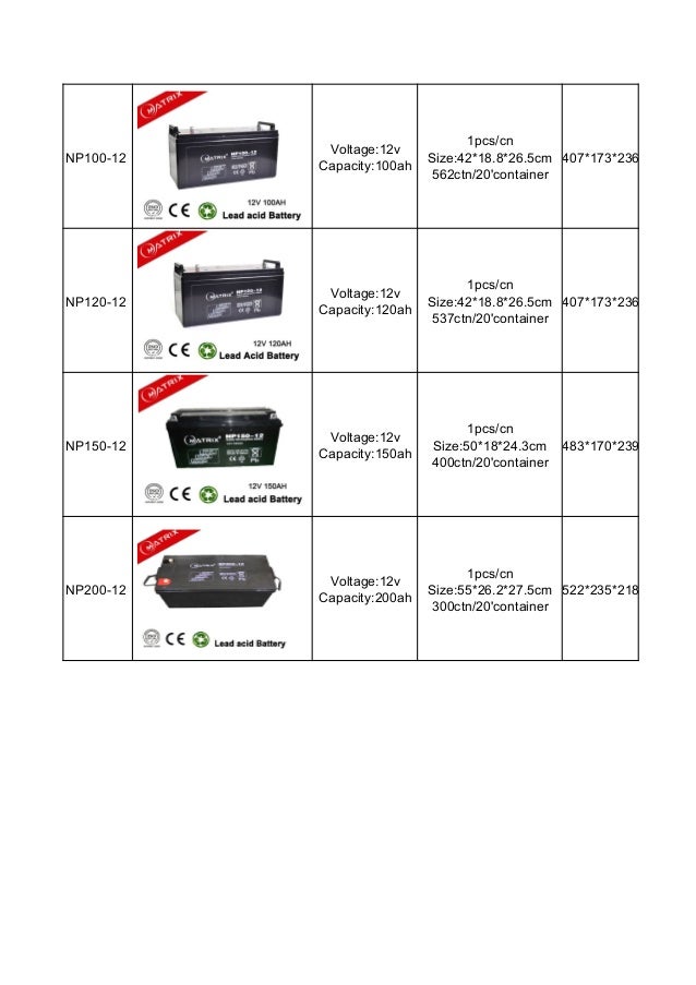 Matrix battery catalog