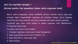 Matrix board | PDF