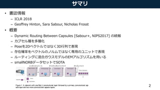 Matrix capsules with em routing | PPT