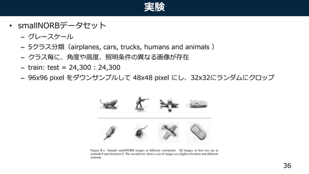 Matrix capsules with em routing | PPT