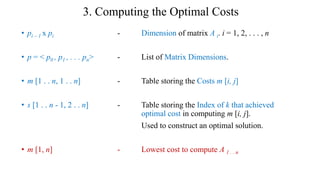 Matrix chain multiplication | PDF
