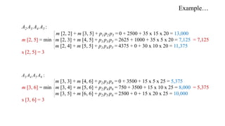 Matrix chain multiplication | PDF