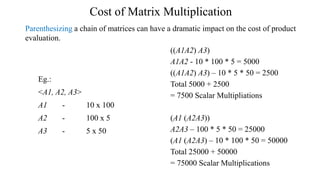Matrix chain multiplication | PDF