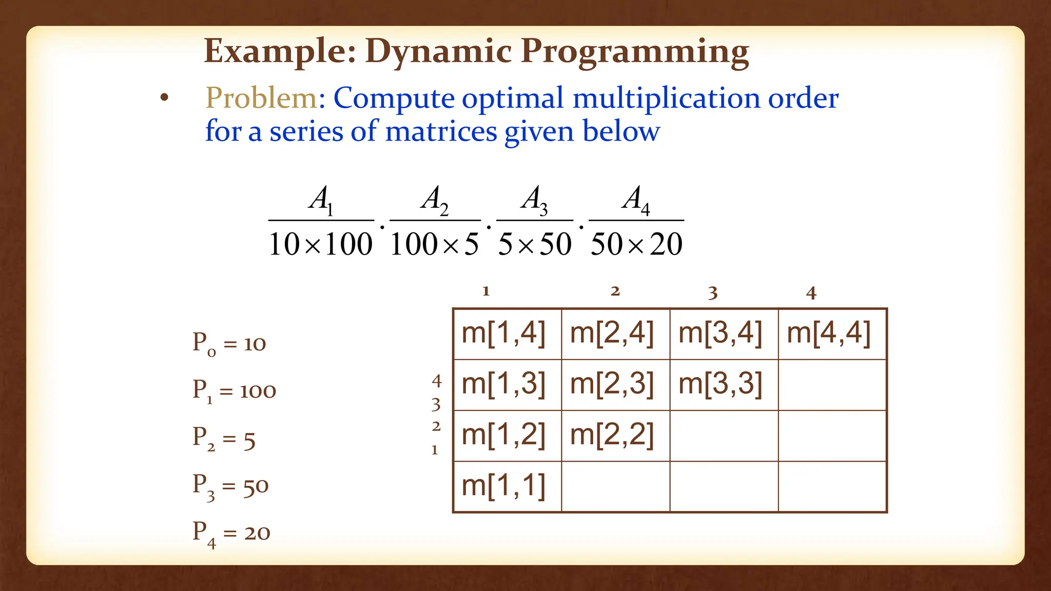 Matrix chain multiplication in design analysis of algorithm | PPTX