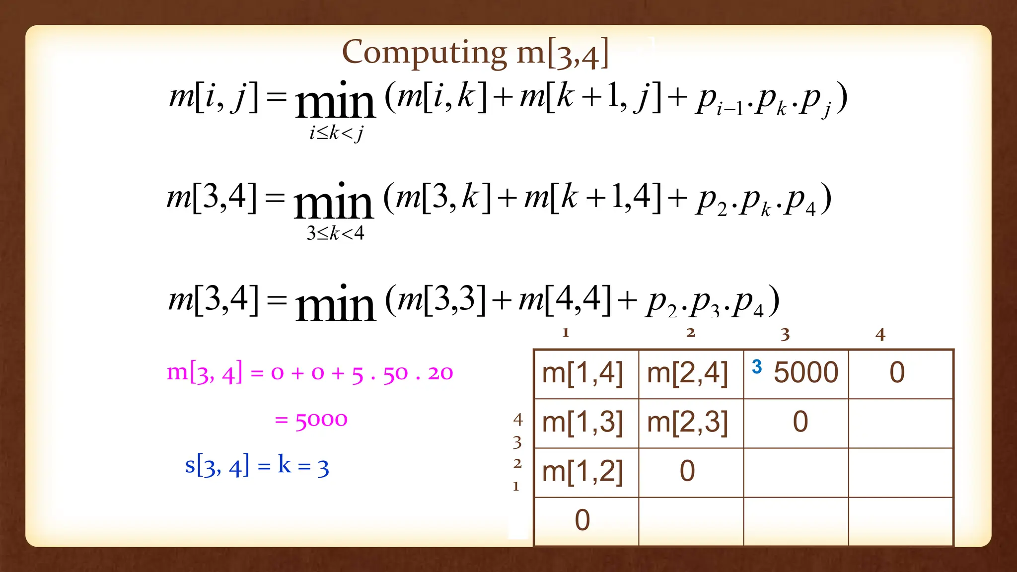 Matrix chain multiplication in design analysis of algorithm | PPTX