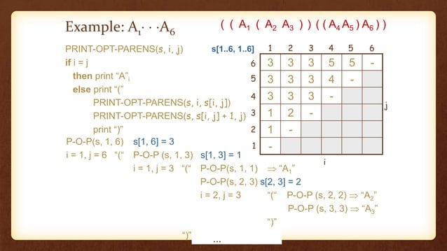 Matrix chain multiplication in design analysis of algorithm | PPTX