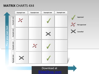 Matrix chart | PPT
