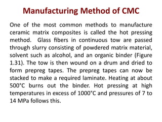 Matrix composites | PDF