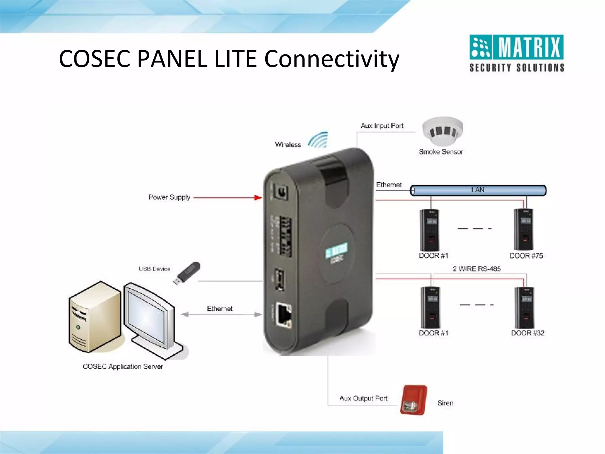 Matrix Security Solutions: COSEC - Access Control and Time-Attendance | PPT