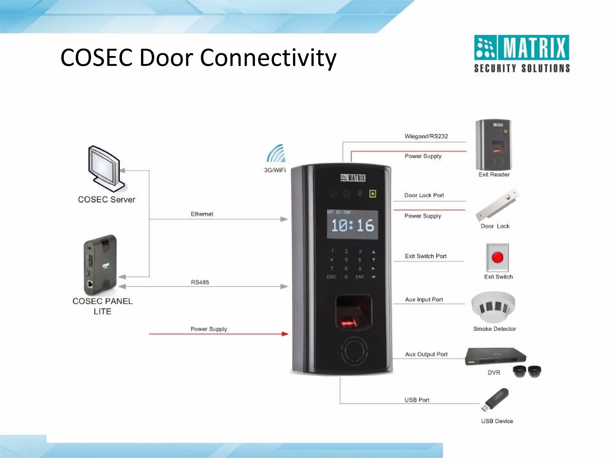 Matrix Security Solutions: COSEC - Access Control and Time-Attendance | PPT