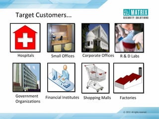Matrix Security Solutions: COSEC - Access Control and Time-Attendance | PPT