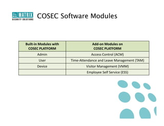 Matrix Cosec Presentation | PDF