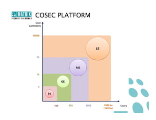 Matrix Cosec Presentation | PDF