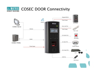 Matrix Cosec Presentation | PDF