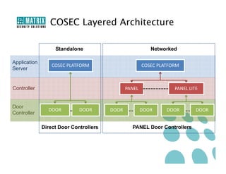 Matrix Cosec Presentation | PDF