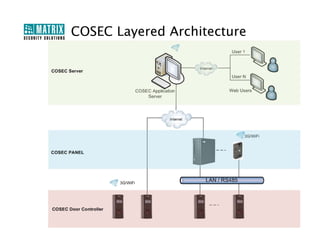 Matrix Cosec Presentation | PDF