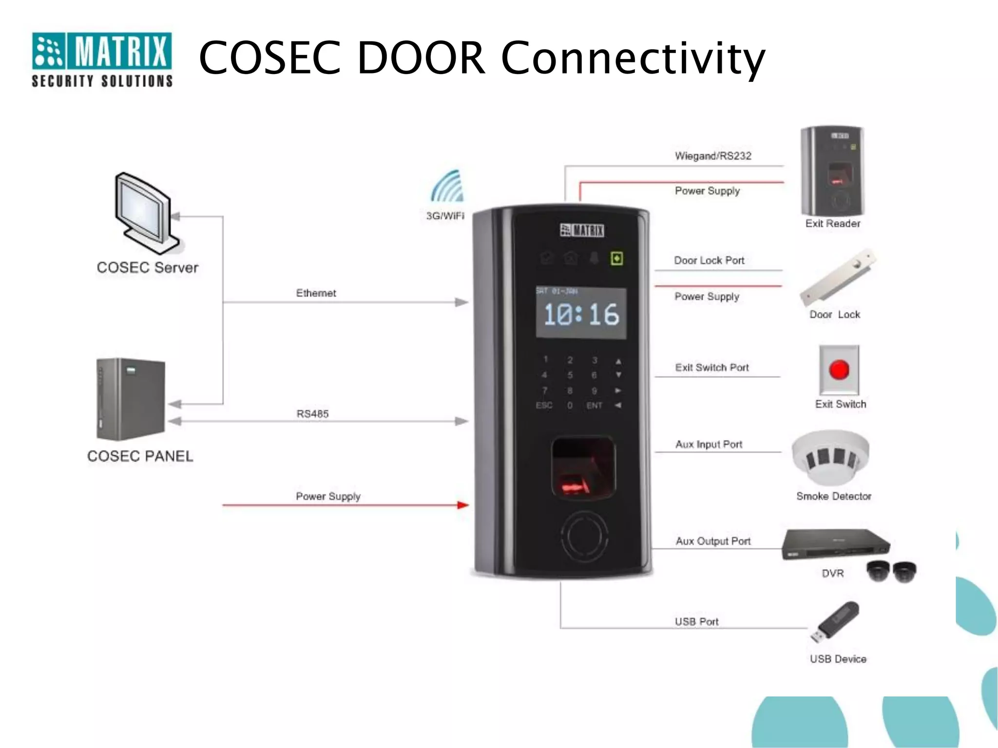 Matrix cosec tam_presentation_v1_r1 | PDF