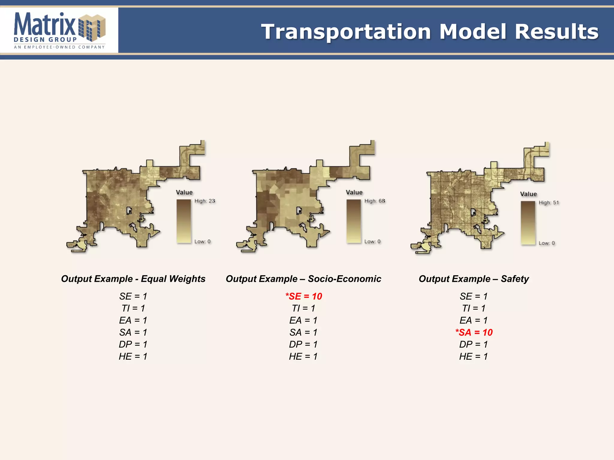 2017 GIS in Government Track: Data Driven Prioritization Analysis | PPT