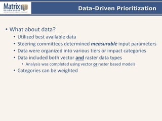 2017 GIS in Government Track: Data Driven Prioritization Analysis | PPT