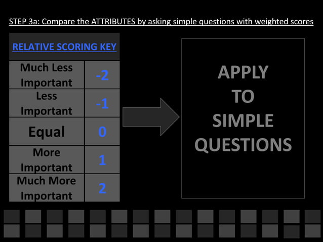 Matrix Decision Making Fall 2017 Ppt