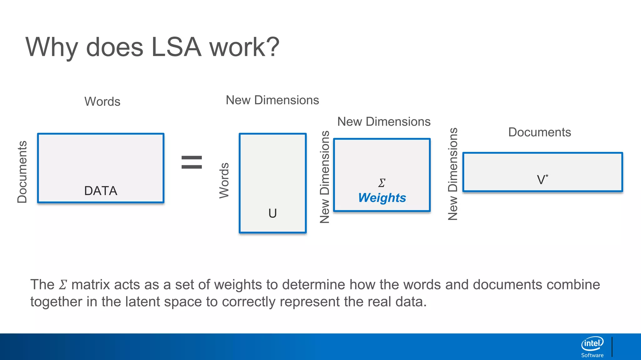 Matrix decomposition and_applications_to_nlp | PPTX