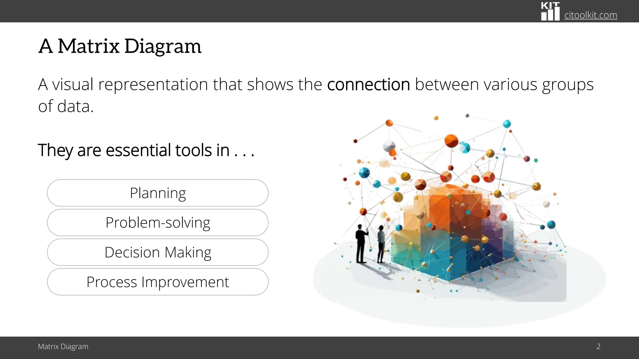 Matrix Diagram | PDF